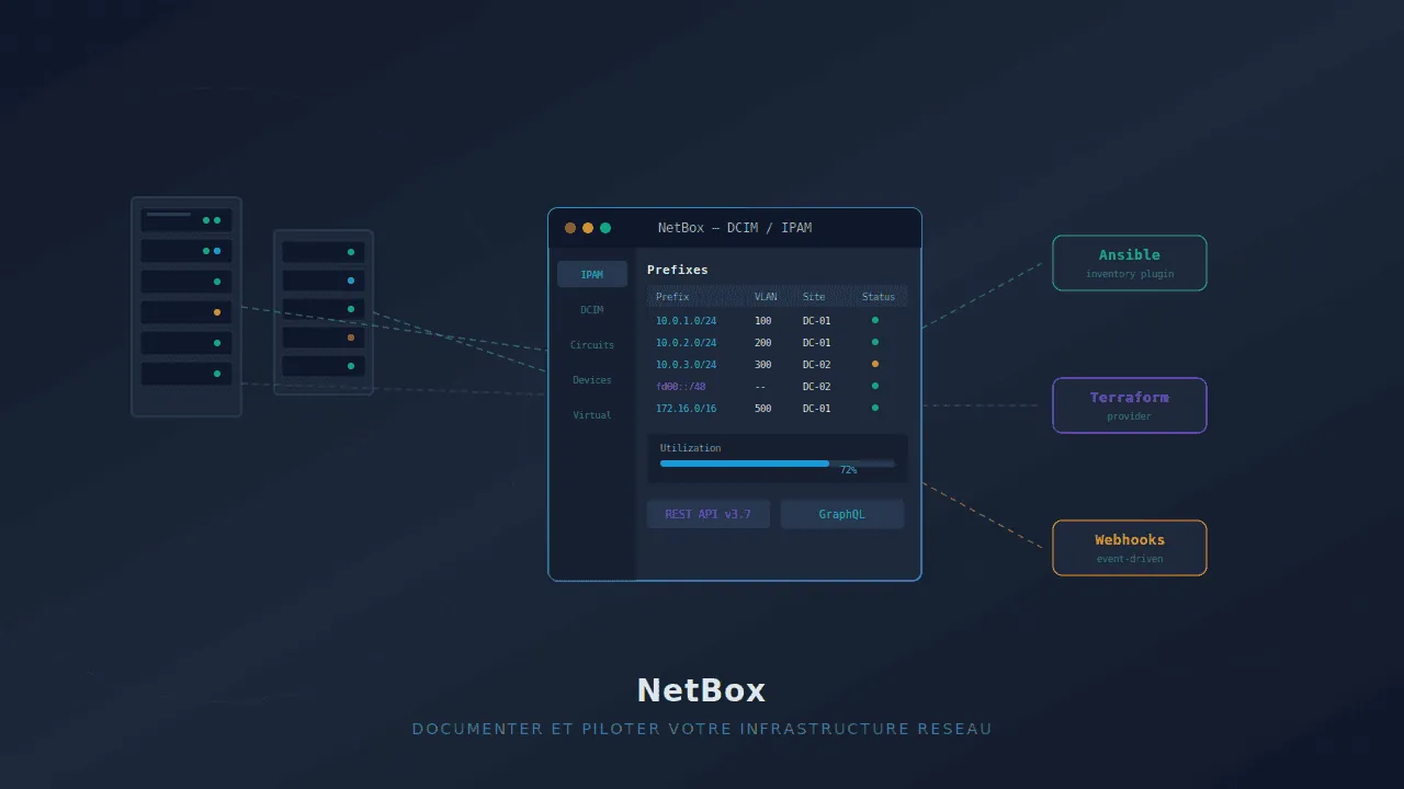 NetBox : documenter et piloter votre infrastructure réseau | SHPV